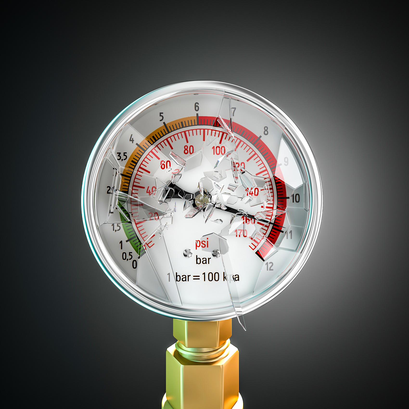 Explosion-Proof Pressure Gauges: Ensuring Safety in Hazardous ...